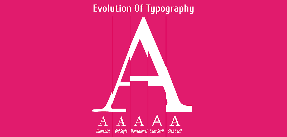 The Evolution of Typography: From Print to Digital The Evolution of Typography: From Print to Digital